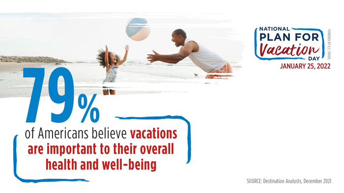 National Plan for Vacation Day | Outer Banks Travel Blog